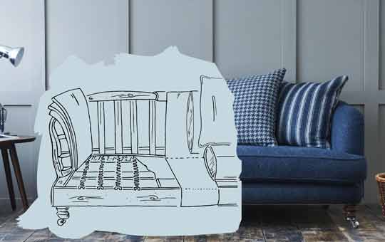 High Quality Sofas | How is your British Sofa made